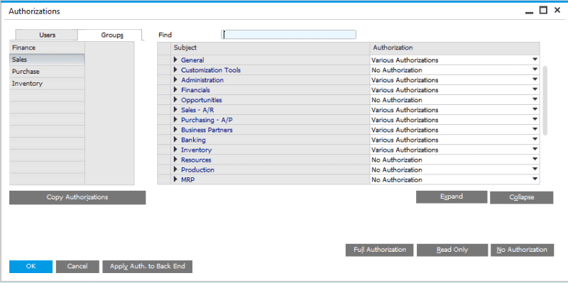 Sap Business One Tips Role Based Authorization Groups Sap Business